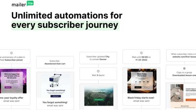 AWeber Alternatives: 25+ Email Marketing Services and similar websites ...