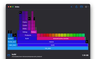 Best TreeSize Alternatives: Top Disk Usage Analyzers in 2024 - Page 2 | AlternativeTo