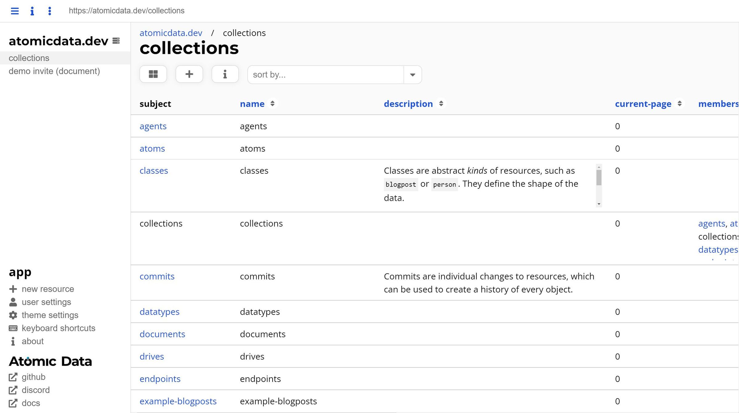 Atomic Server Alternatives Top 3 Cms Tools And Similar Apps Alternativeto