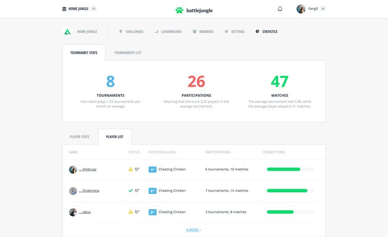 Bonus.ly Alternatives and Similar Sites & Apps | AlternativeTo
