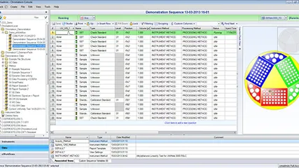 Chromeleon: Chromatography Data System software offers data organization, data processing ...