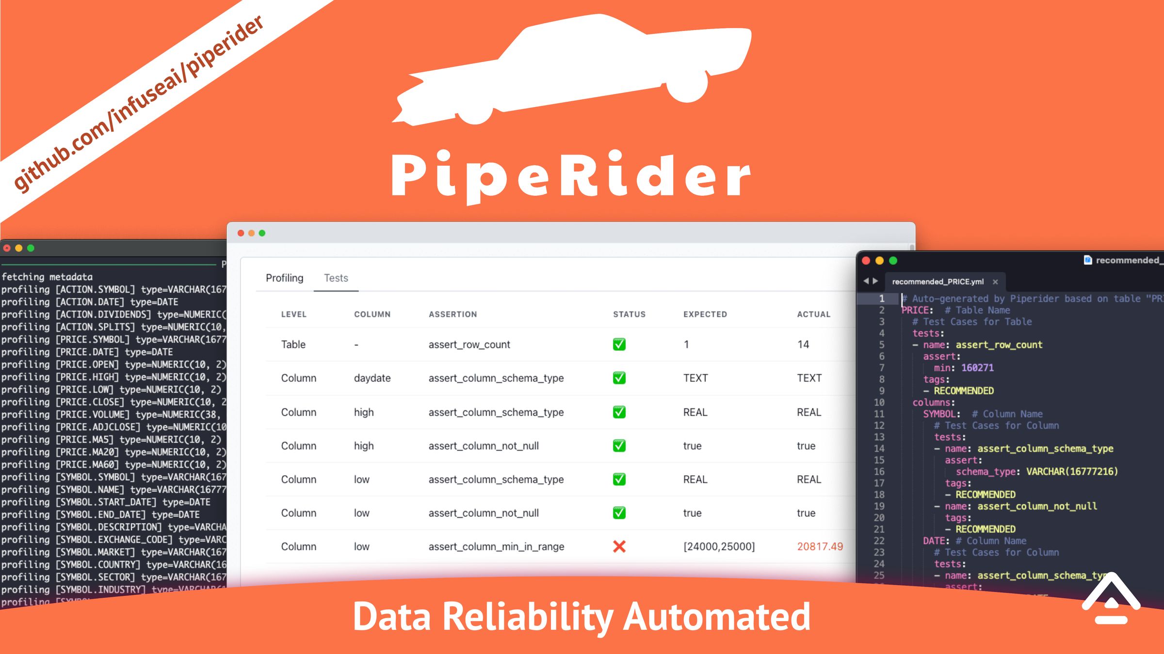 PipeRider: Data Reliability Automated | AlternativeTo