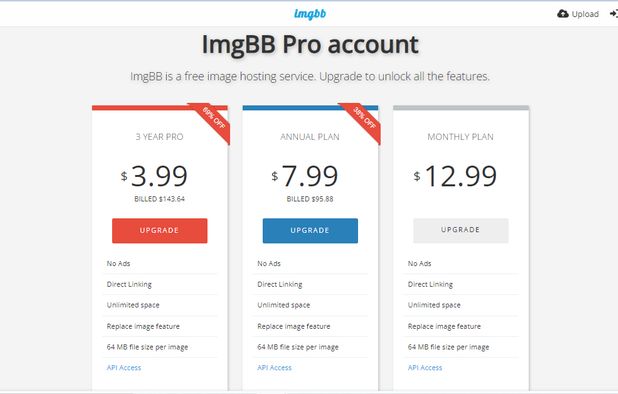 PostImage.org Alternatives: Top 12 Image Hosting Services | AlternativeTo