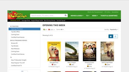 Rotten Tomatoes: And the Tomatometer rating is the most trusted ...