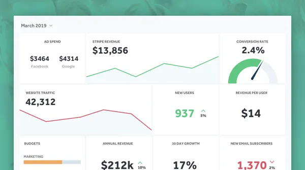 Everview Alternatives and Similar Sites / Apps | AlternativeTo