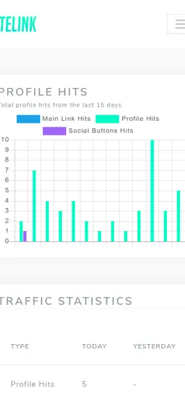 7 Best Linktree Alternatives: Top Similar Apps & Services in 2024 ...