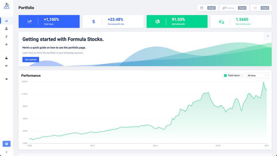 StockCharts Alternatives: Top 10 Stock Trading & Similar Apps ...