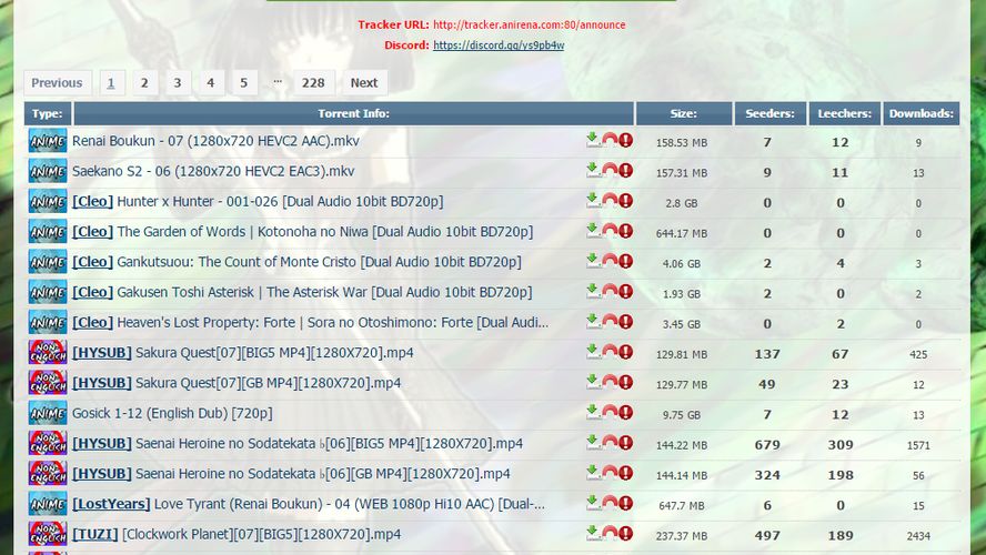 Nyaa.si Alternatives and Similar Sites & Apps | AlternativeTo