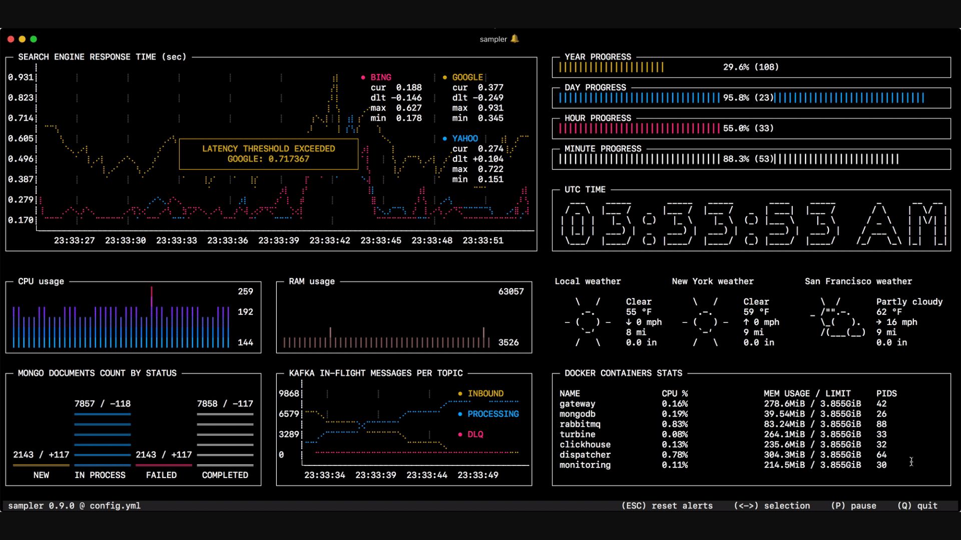 Sampler Alternatives and Similar Software | AlternativeTo