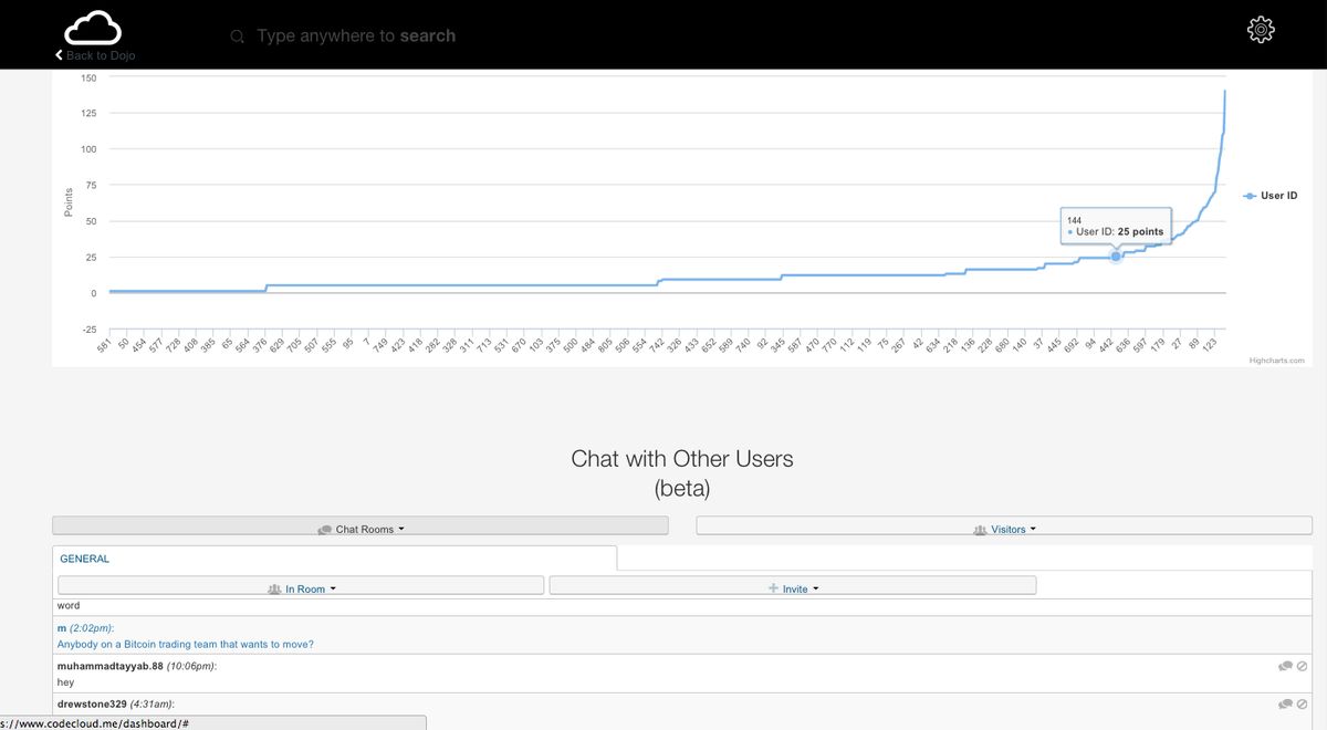 CodeCloud.me Alternatives: Top 10 Code Learning Services and similar ...