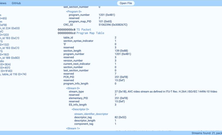 Virinext Bitstream Analyzer Alternatives and Similar Software ...