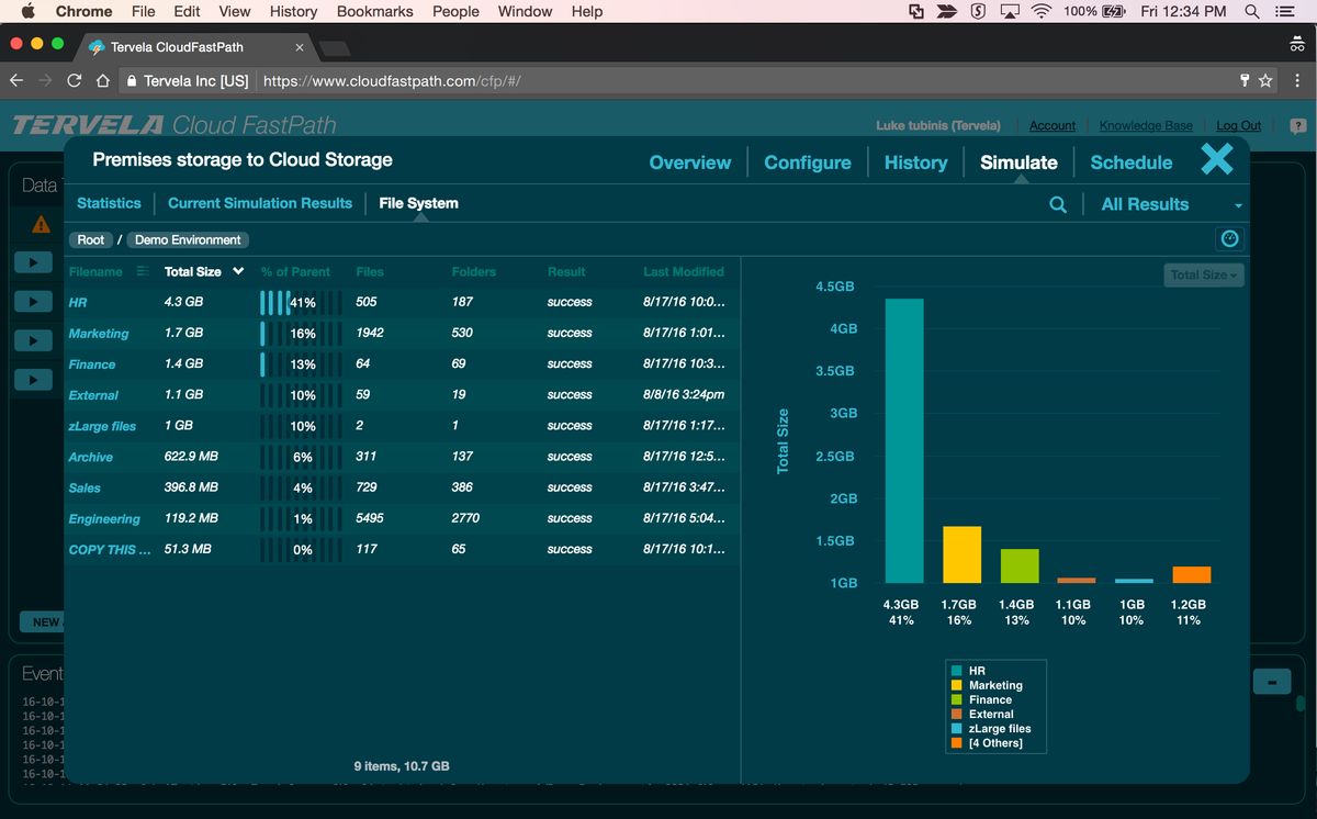 Cloud FastPath Alternatives: Top 10 File Managers and File Sync Tools | AlternativeTo