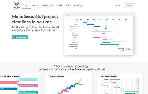 Free think-cell chart Alternatives | AlternativeTo