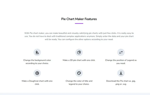 Pie Chart Maker.me Alternatives and Similar Sites & Apps | AlternativeTo