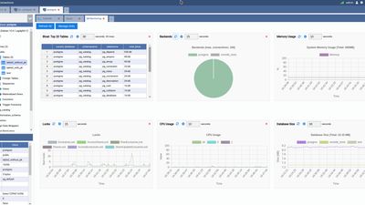 pgAdmin Alternatives: 25+ Database Managers and similar apps ...