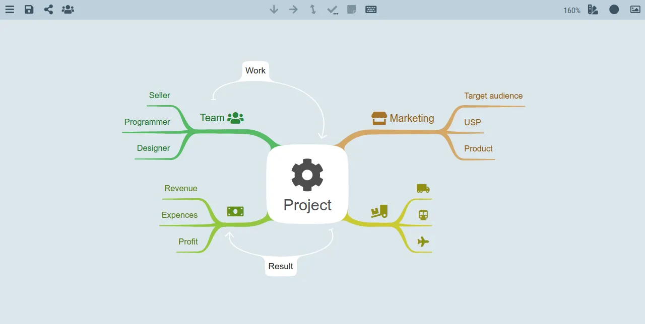 IOctopus Alternatives: 25+ Mind Mapping Tools | AlternativeTo