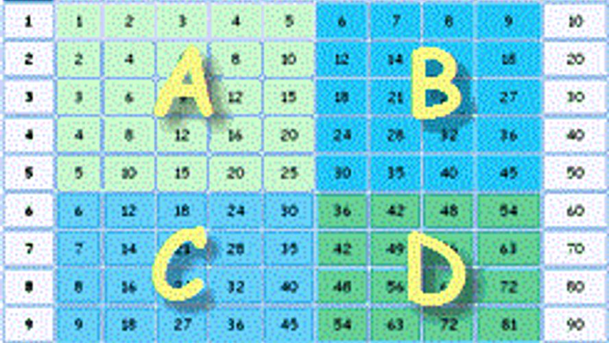 Times Tables Multiplication Alternatives and Similar Apps | AlternativeTo