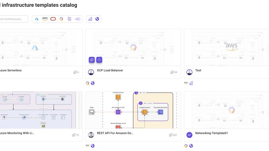 Brainboard: Allows you to visually design and manage your cloud infrastructures using ...