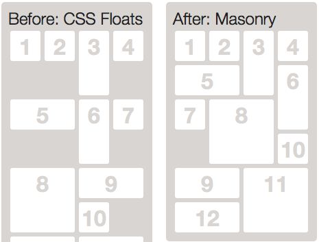 Masonry Alternatives and Similar Software | AlternativeTo