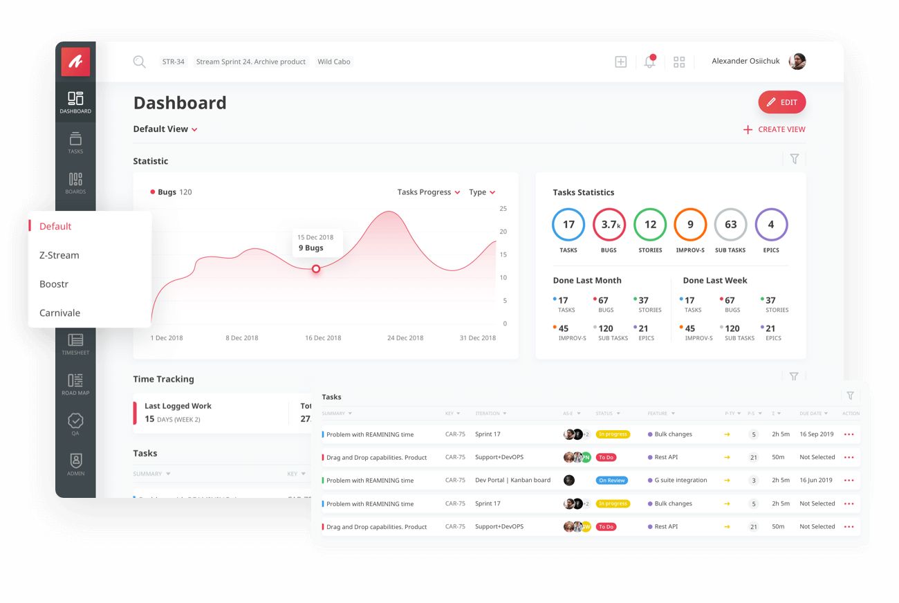 Z-Stream Alternatives: Top 2 Project Management Tools | AlternativeTo