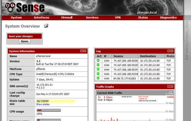 OpenWrt Alternatives: Top 10 Router Custom Firmwares & Similar Apps ...