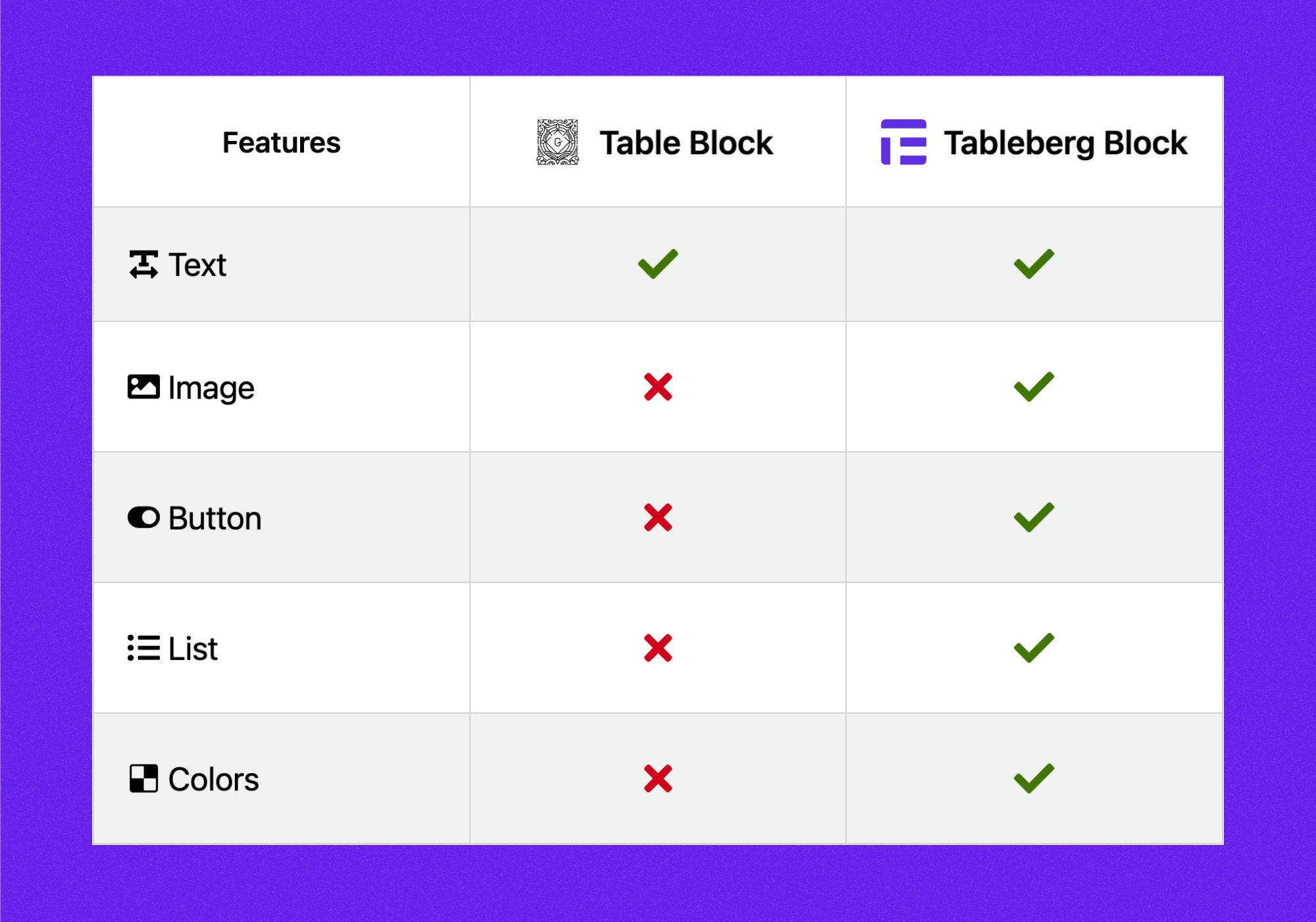 Tableberg Alternatives and Similar Sites & Apps | AlternativeTo