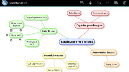 SimpleMind: Capture your ideas and notes | AlternativeTo