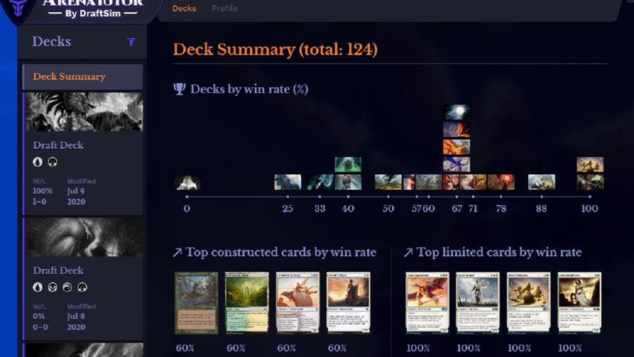 MTG Arena Tool Alternatives and Similar Software | AlternativeTo