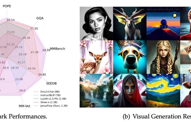 Free Leonardo.Ai Alternatives: 25+ AI Image Generators & Similar Apps | AlternativeTo