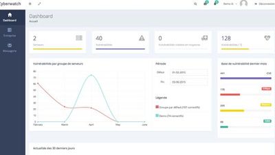Cyberwatch: App Reviews, Features, Pricing & Download | AlternativeTo