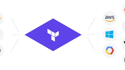 Terraform: Tool for building, changing, and versioning infrastructure ...