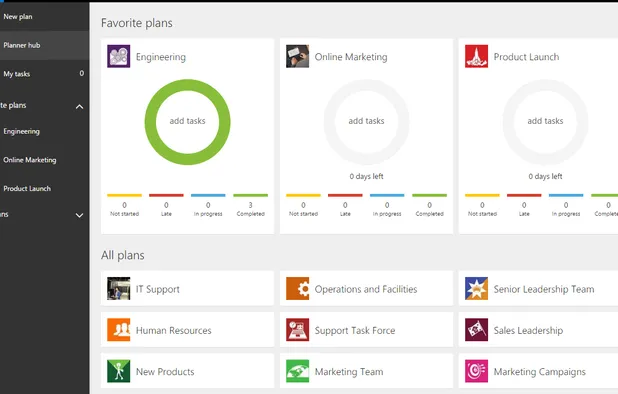 Oracle Primavera Alternatives: 25+ Project Management Tools & Similar ...