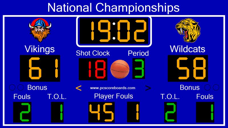 Basketball Scoreboard Pro Alternatives and Similar Software | AlternativeTo
