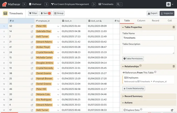 Open Source Airtable Alternatives: Top 10 Database Management Tools | AlternativeTo