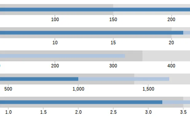 Graphviz Alternatives: Top 12 Diagram Editors & Similar Apps ...