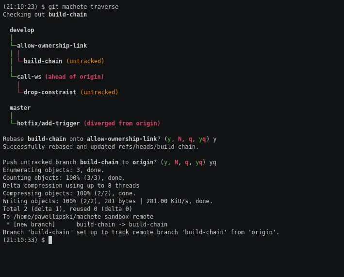 Git-machete Alternatives and Similar Software | AlternativeTo