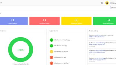 UVdesk: Reviews, Features, Pricing & Download | AlternativeTo