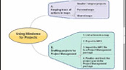 Mindomo: A simple yet powerful mindmapping tool that supports ...