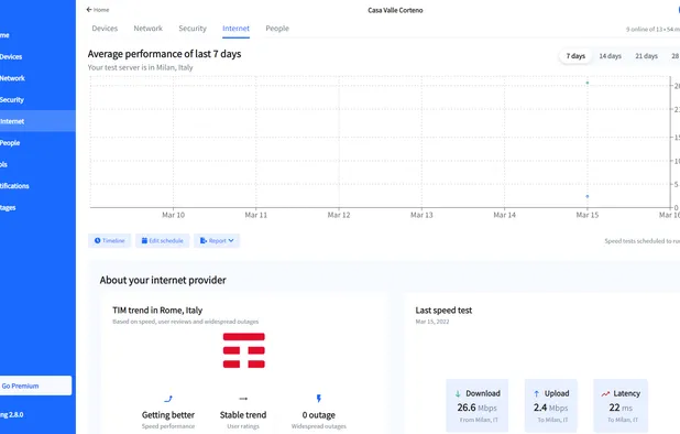 Netscan Alternatives: Top 8 Network Monitors | AlternativeTo