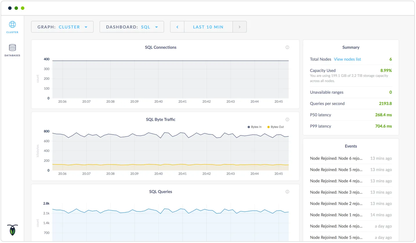 CockroachDB Alternatives: 25+ Relational Databases & Similar Apps | AlternativeTo