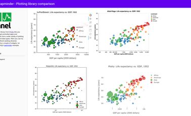 Streamlit Alternatives and Similar Sites & Apps | AlternativeTo