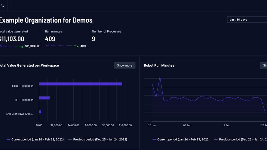 Robocorp: Allows you to build locally, operate from the cloud, and run ...