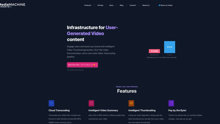 Coconut Alternatives and Similar Sites & Apps | AlternativeTo