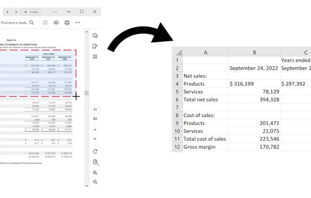 ExtractTable.com Alternatives and Similar Sites & Apps | AlternativeTo