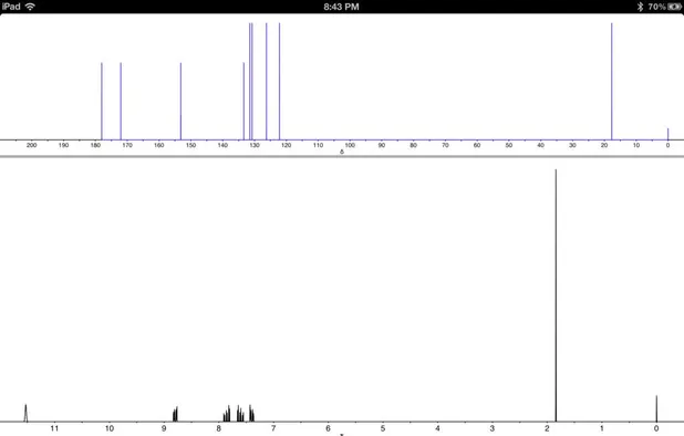 ChemDraw Alternatives for Linux | AlternativeTo