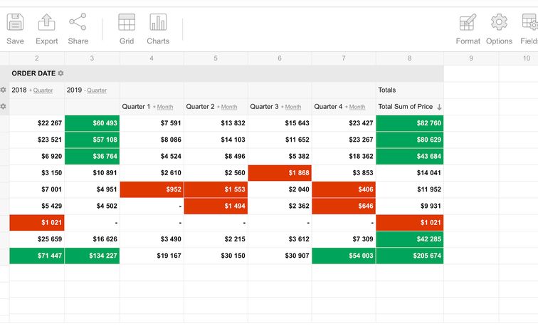 Webix Pivot Table Alternatives and Similar Apps | AlternativeTo