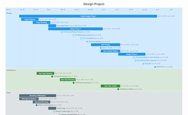 Timeline JS Alternatives and Similar Sites & Apps | AlternativeTo
