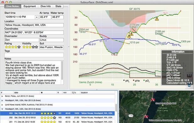Diving Log Alternatives and Similar Software | AlternativeTo