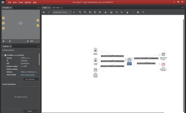 Crime Tech Solutions Sentinel Visualizer Alternatives and Similar ...