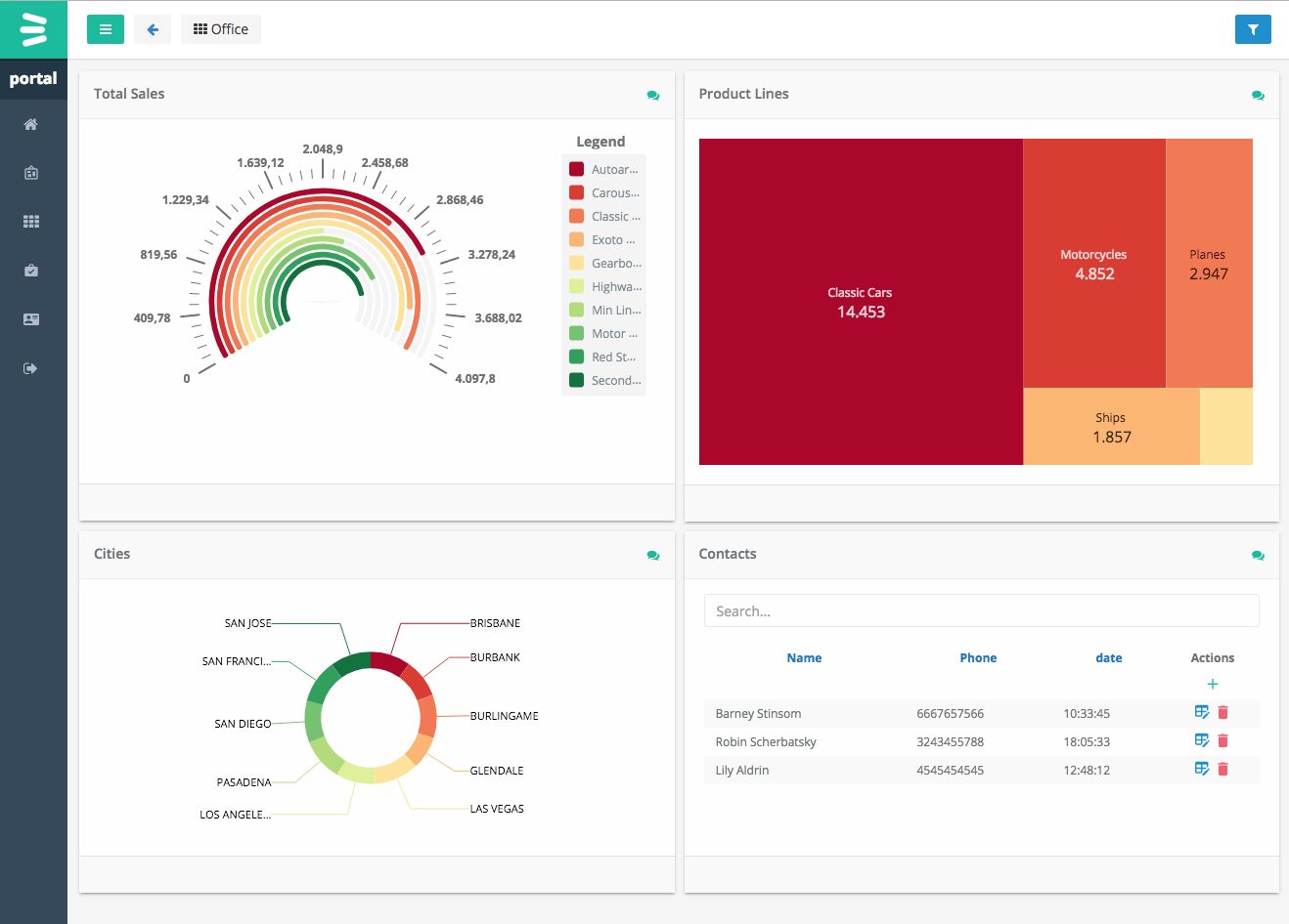 Gaio Alternatives - Explore Similar Software | AlternativeTo
